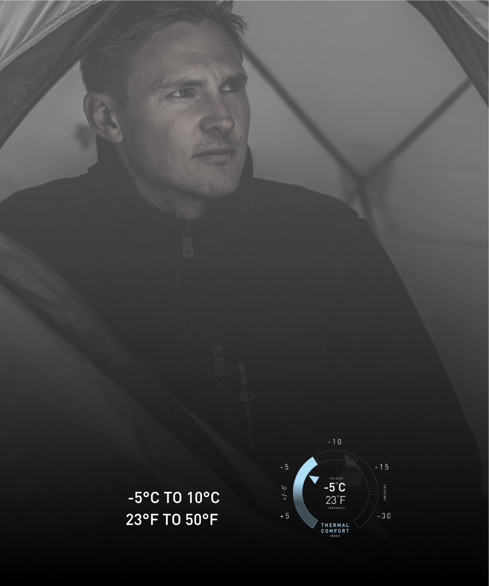 Men's Jackets | Sail Racing Official