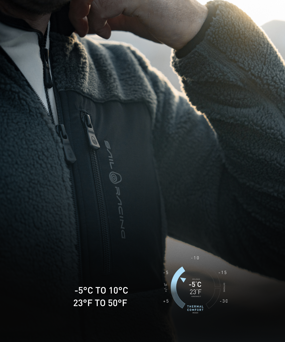 Herr Vinterjackor | Sail Racing Official