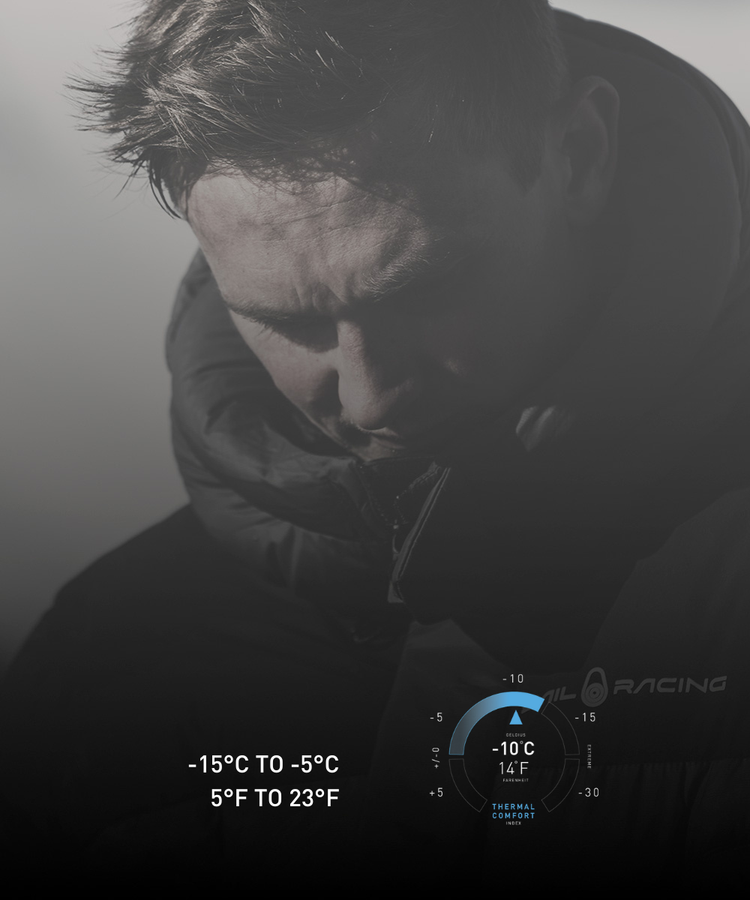 Men's Winter Jackets | Sail Racing Official